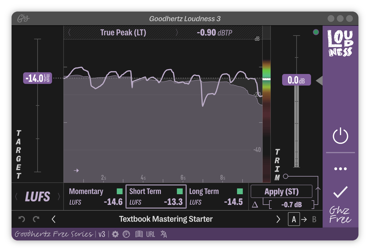 Loudness — by Goodhertz, Inc.
