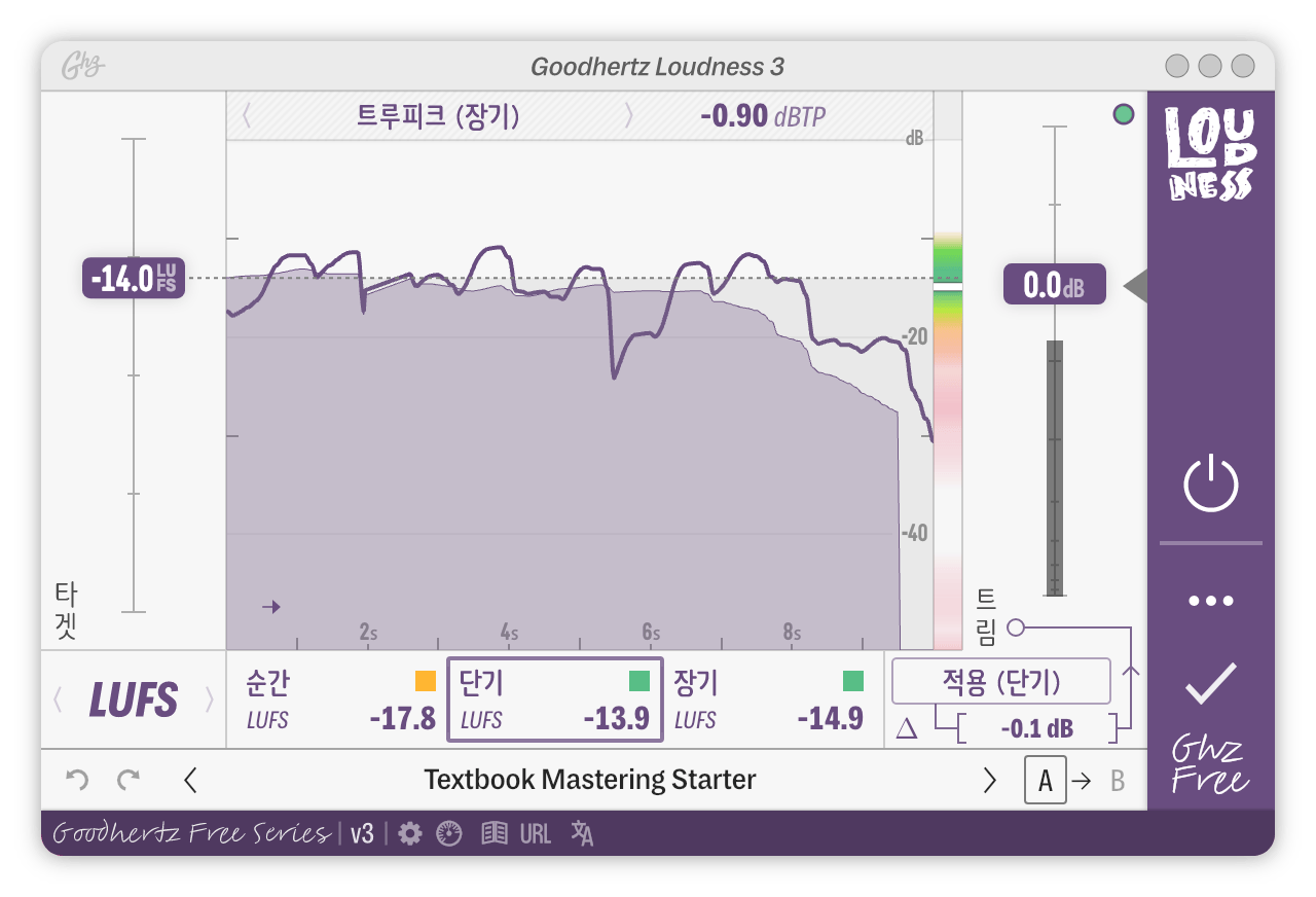 Loudness — by Goodhertz, Inc.