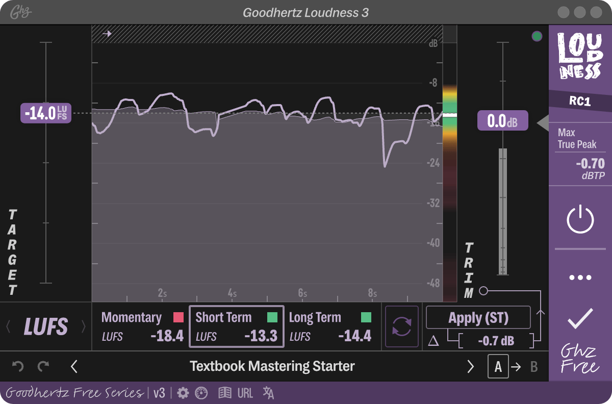 Loudness — by Goodhertz, Inc.